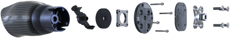 Sizing Calculator - Xtremity